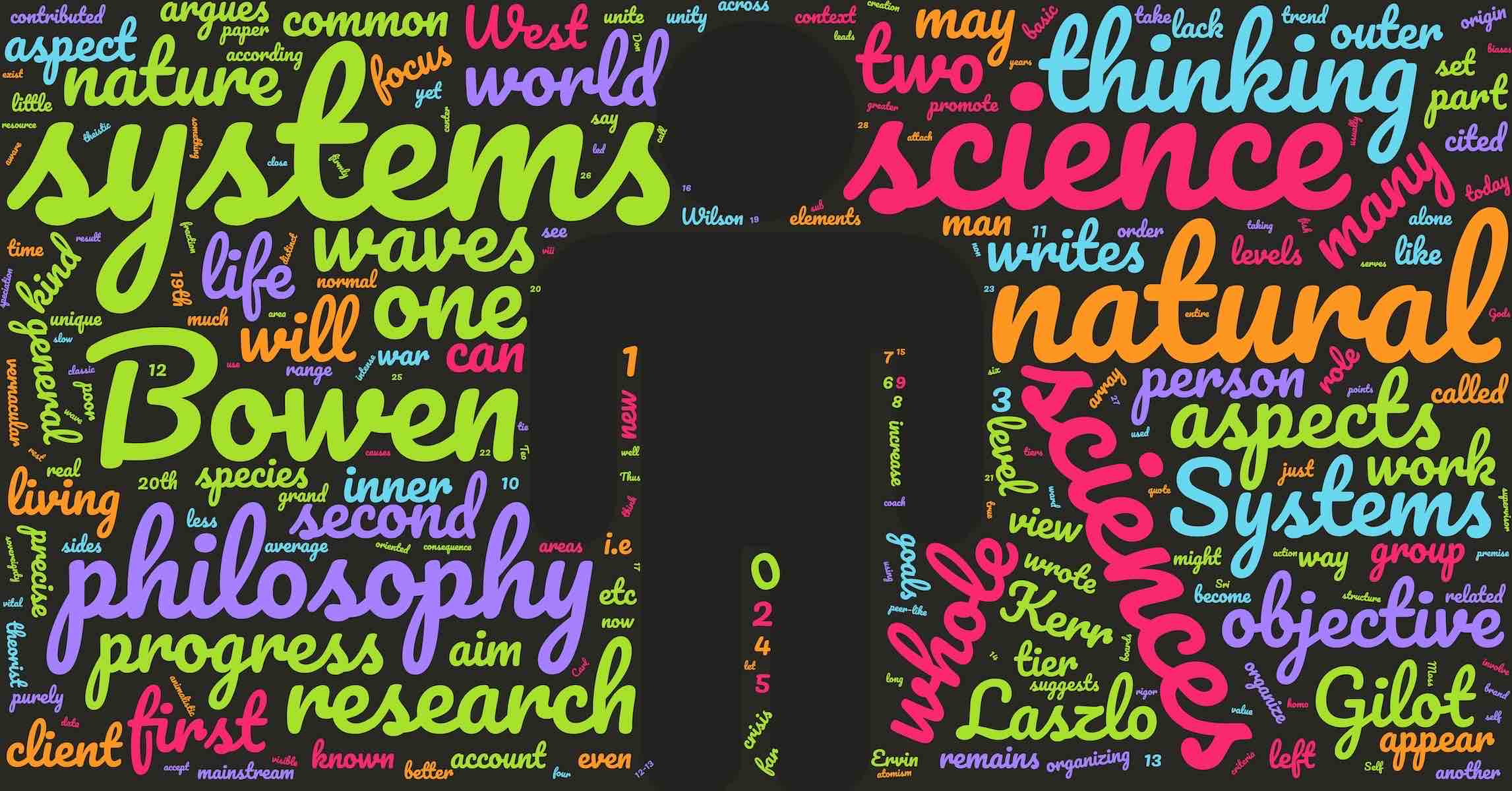 Integral Psychology and Systems Thinking in Clinical Psychology ...